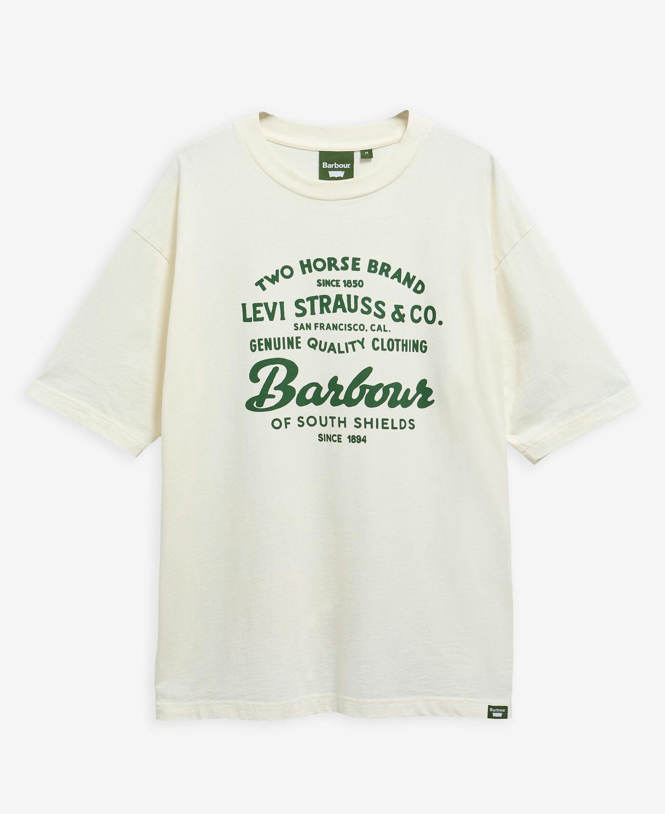 Levi's x Barbour: Two Workwear OGs Trade Secrets
