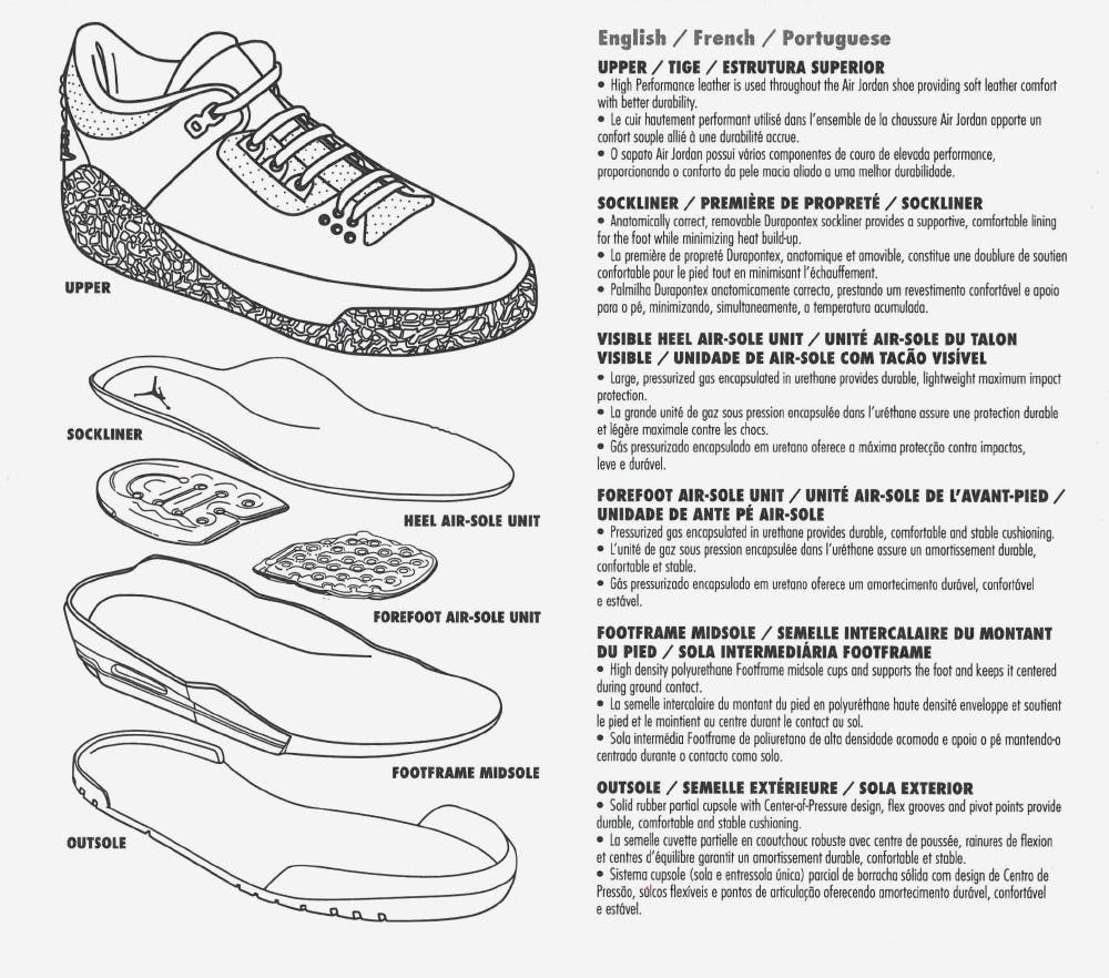 Air Jordan 3: A Beginner's Guide to Every Release